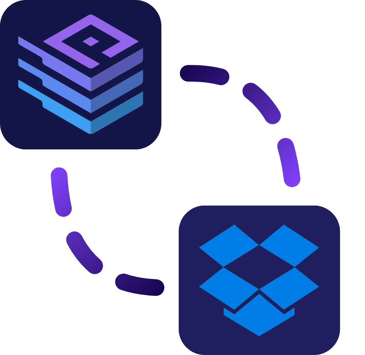 Integrations - Dropbox | Pegasus Packs